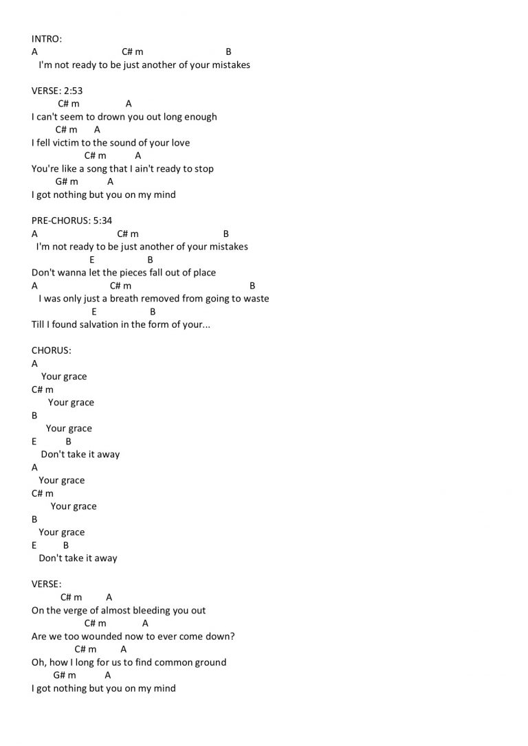 GRACE – LEWIS CAPALDI PIANO CHORDS & Lyrics – Bitesize Piano