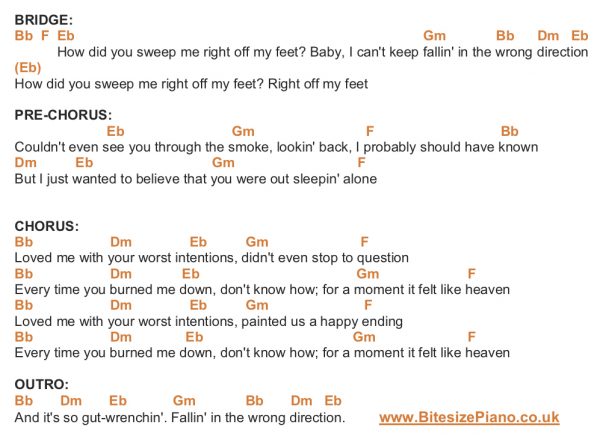 WRONG DIRECTION – HAILEE STEINFELD PIANO CHORDS & Lyrics – Bitesize Piano