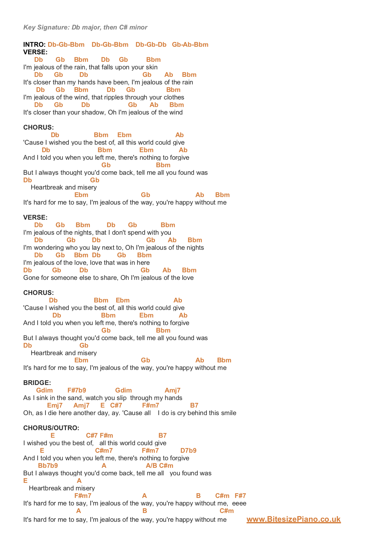 JEALOUS – LABRINTH PIANO CHORDS & Lyrics – Bitesize Piano