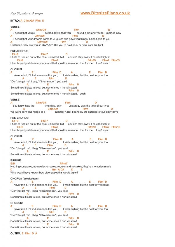 SOMEONE LIKE YOU – ADELE PIANO CHORDS & Lyrics – Bitesize Piano