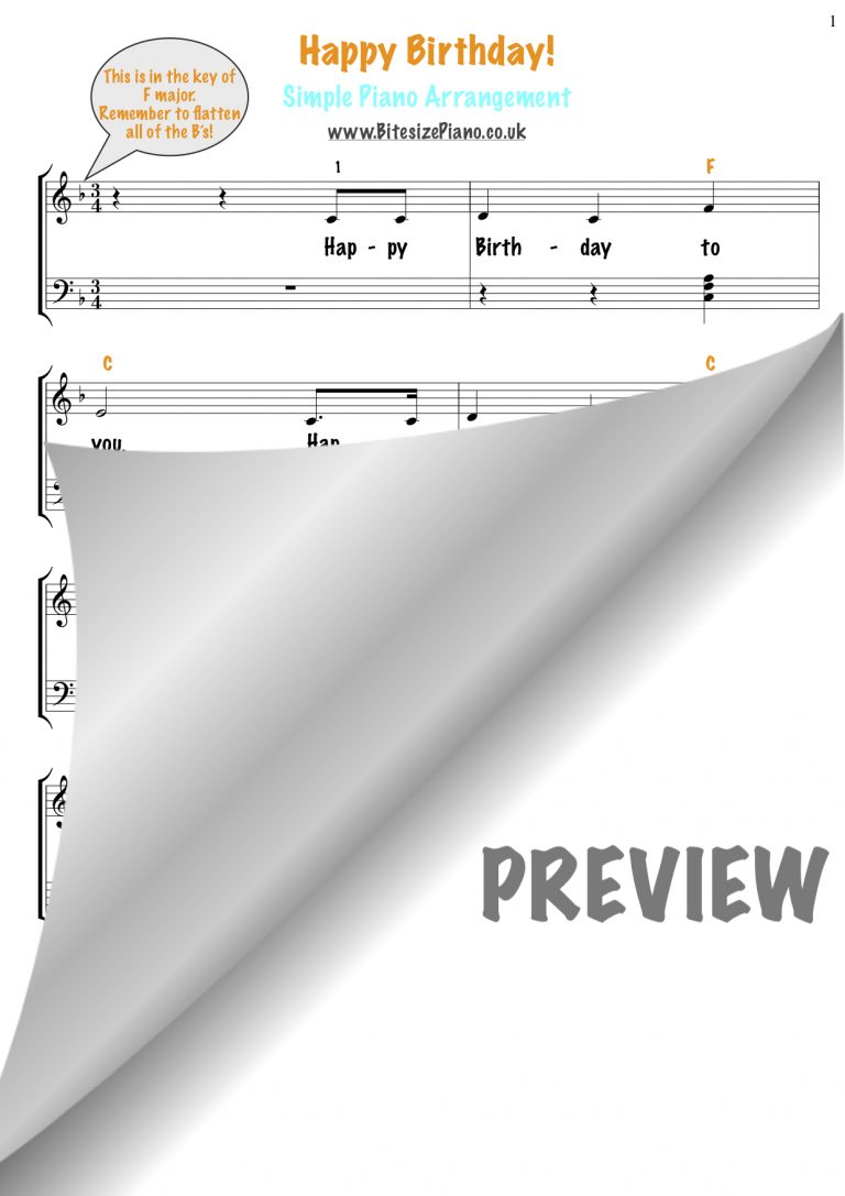 Happy Birthday Sheet Music – Bitesize Piano