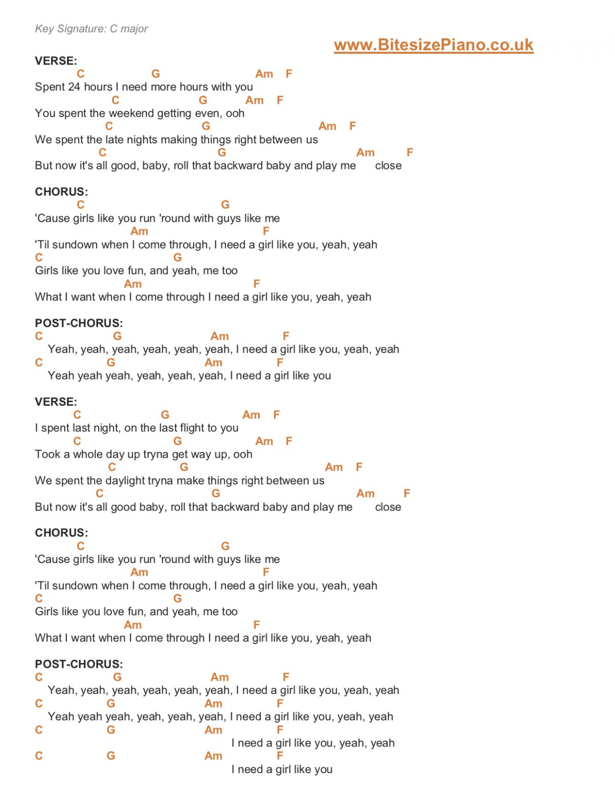 GIRLS LIKE YOU – MAROON 5 PIANO CHORDS & Lyrics – Bitesize Piano