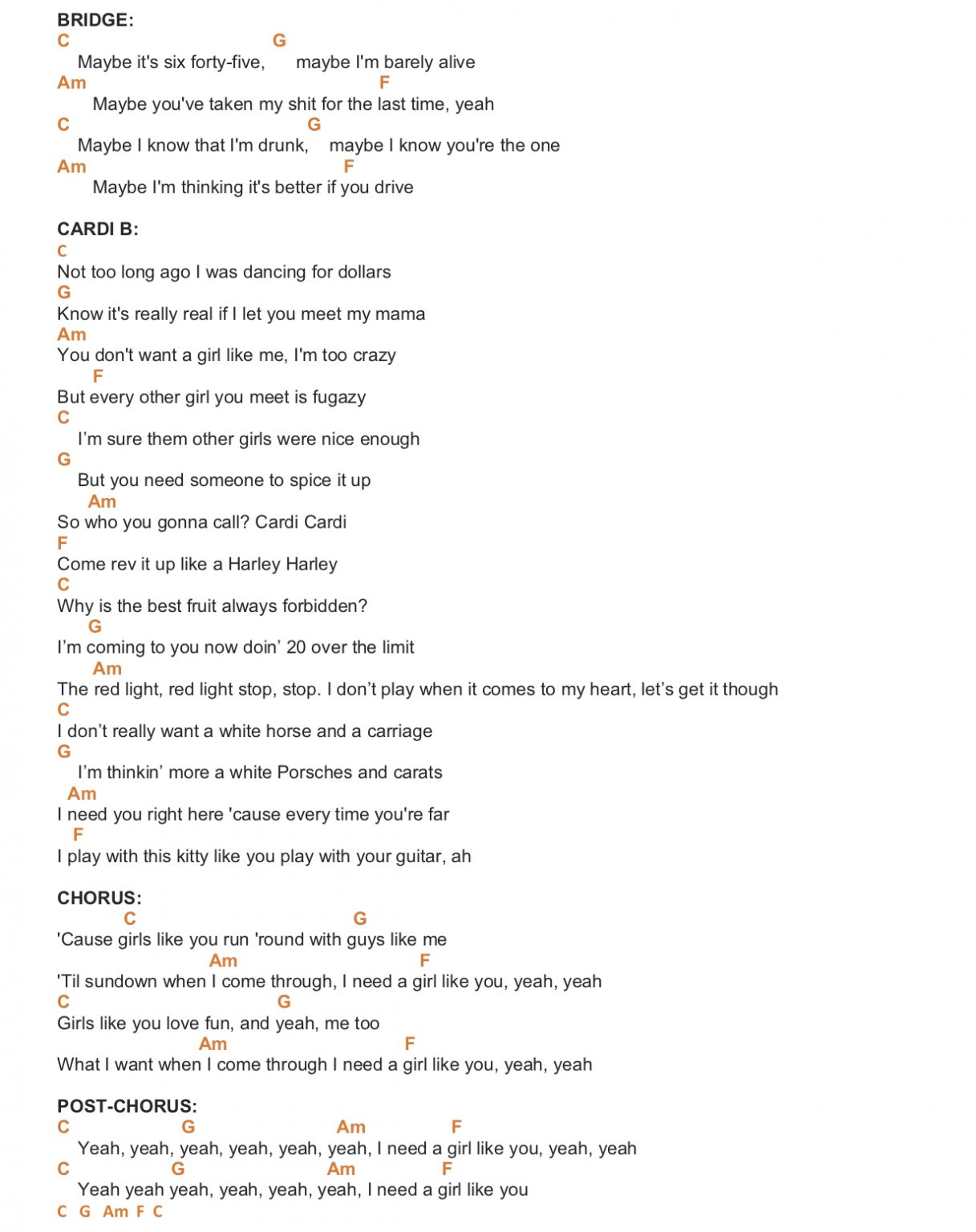 GIRLS LIKE YOU – MAROON 5 PIANO CHORDS & Lyrics – Bitesize Piano