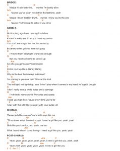 GIRLS LIKE YOU – MAROON 5 PIANO CHORDS & Lyrics – Bitesize Piano