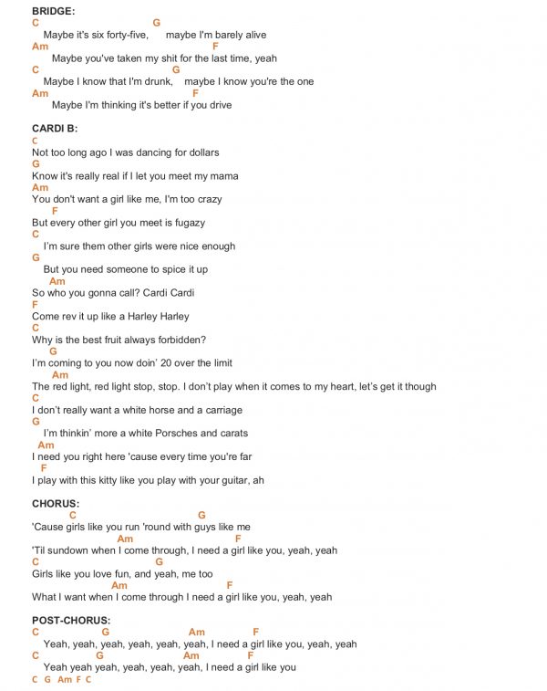 GIRLS LIKE YOU – MAROON 5 PIANO CHORDS & Lyrics – Bitesize Piano