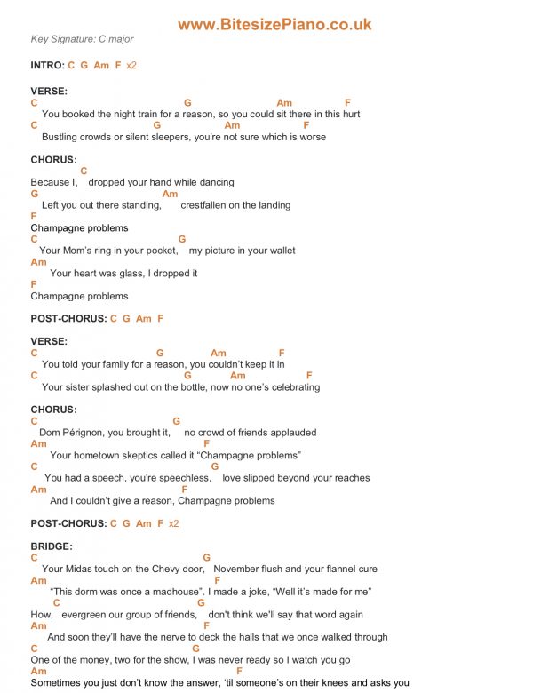 CHAMPAGNE PROBLEMS – TAYLOR SWIFT PIANO CHORDS & Lyrics – Bitesize Piano