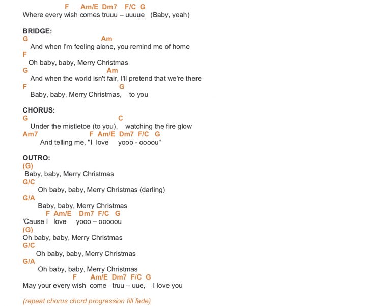 CHRISTMAS TREE FARM – TAYLOR SWIFT PIANO CHORDS & Lyrics – Bitesize Piano