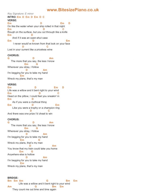 WILLOW – TAYLOR SWIFT PIANO CHORDS & Lyrics – Bitesize Piano