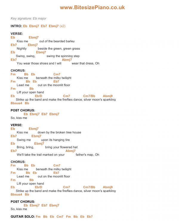 KISS ME SIXPENCE NONE THE RICHER PIANO CHORDS Lyrics Bitesize Piano kiss-me-sixpence-none-the-richer-piano-chords-lyrics-bitesize-piano
