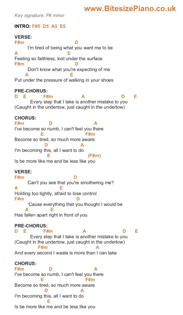 NUMB – LINKIN PARK PIANO CHORDS & Lyrics – Bitesize Piano