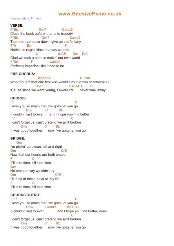 LET YOU GO – JOSHUA BASSETT PIANO CHORDS & Lyrics – Bitesize Piano