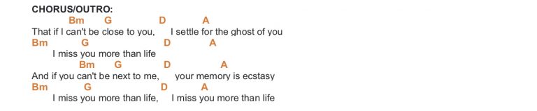 GHOST – JUSTIN BIEBER PIANO CHORDS & Lyrics – Bitesize Piano