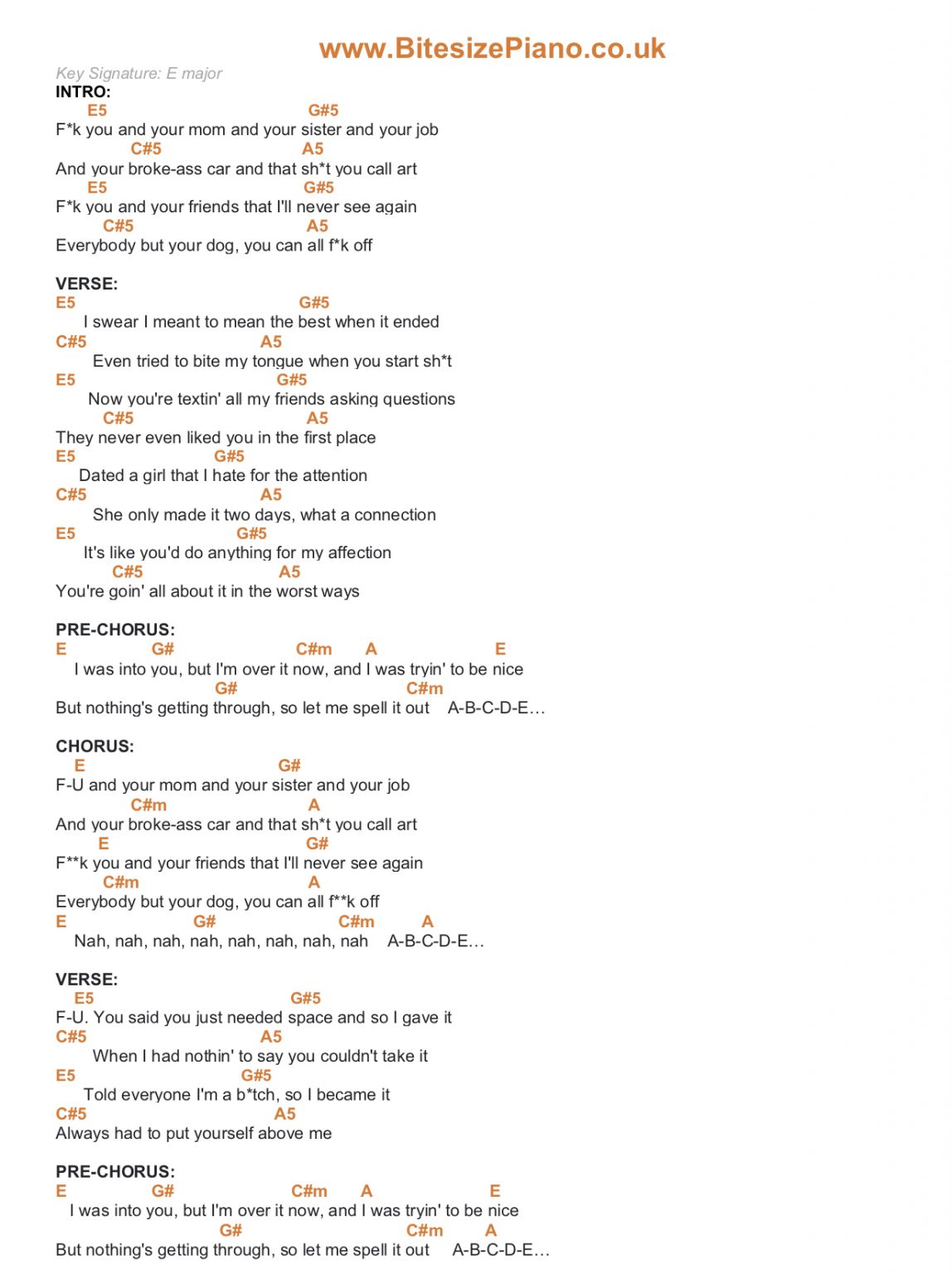 ABCDEFU – GAYLE PIANO CHORDS & Lyrics – Bitesize Piano