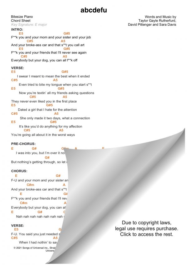 ABCDEFU – GAYLE PIANO CHORDS & Lyrics – Bitesize Piano