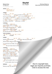 SKYFALL – ADELE PIANO CHORDS & Lyrics – Bitesize Piano