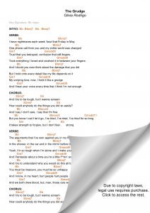 THE GRUDGE – OLIVIA RODRIGO PIANO CHORDS & Lyrics – Bitesize Piano