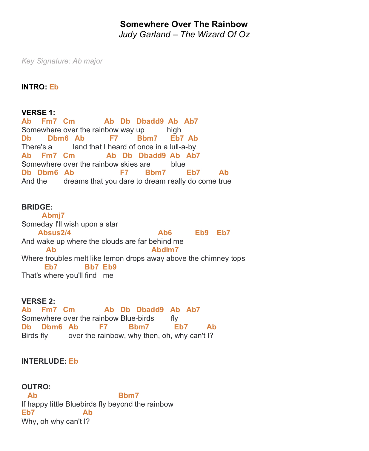 SOMEWHERE OVER THE RAINBOW – JUDY GARLAND PIANO CHORDS & Lyrics ...