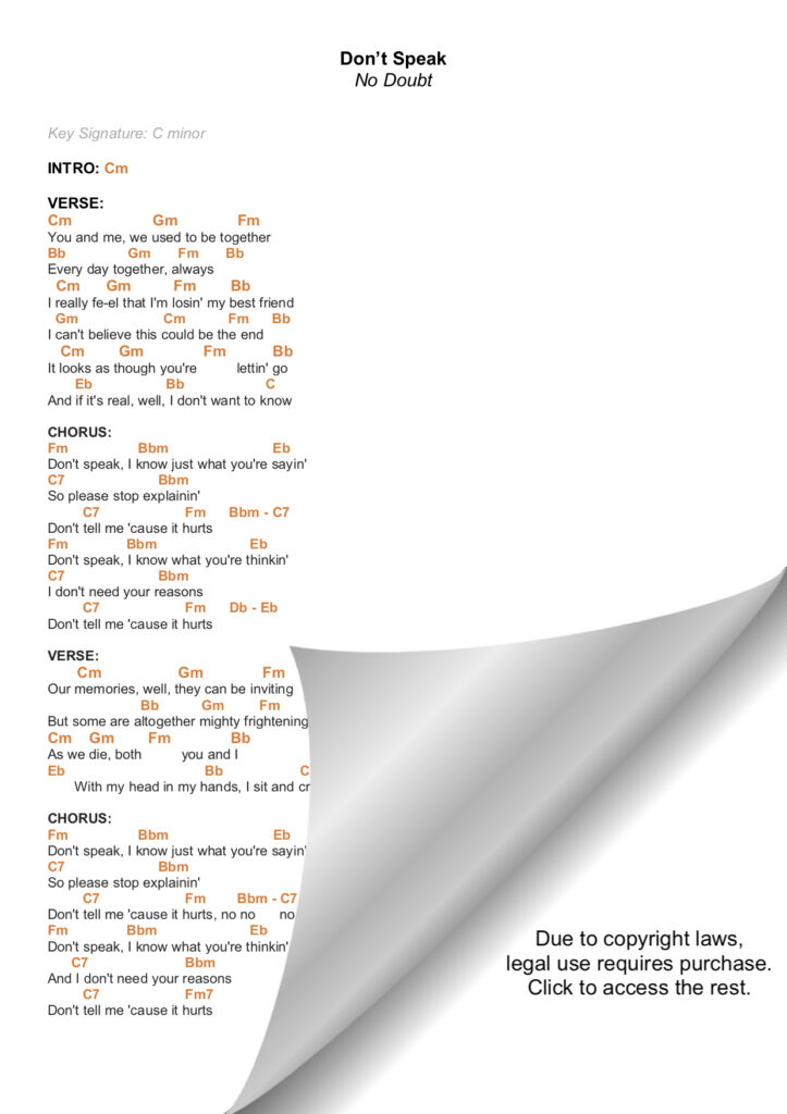 DON’T SPEAK – NO DOUBT PIANO CHORDS & Lyrics – Bitesize Piano